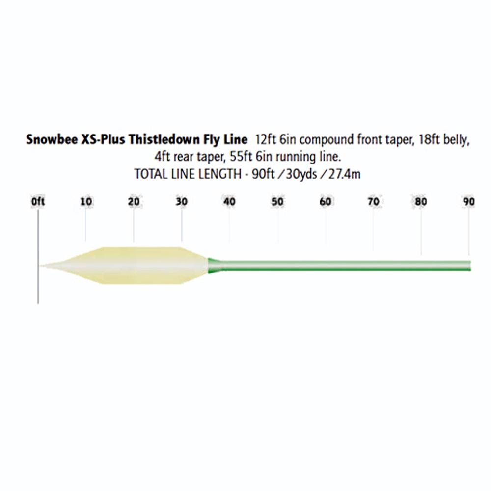 Snowbee XS Plus Thistledown Fly Line | Fishing Fly Line | troutcatchers